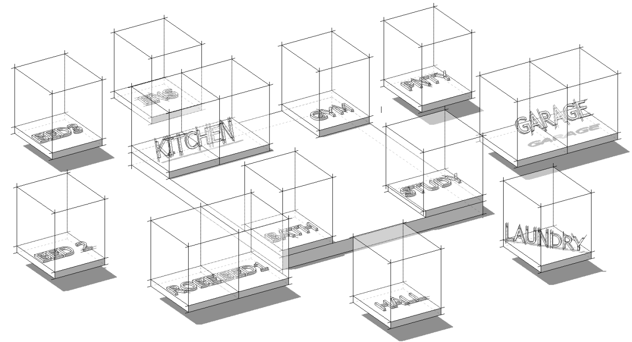 The Industry Pitfalls of Architecture and Design - PlusSpec